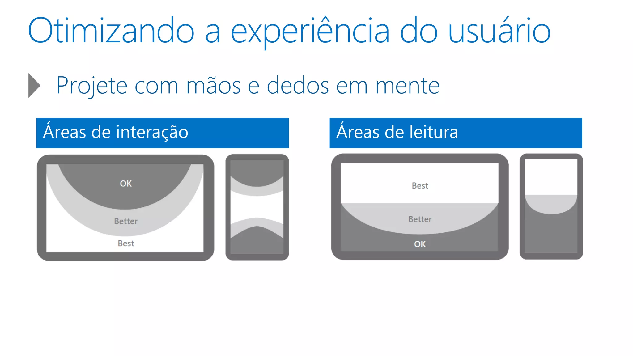 Conceitos interfaces modernas | PPTX