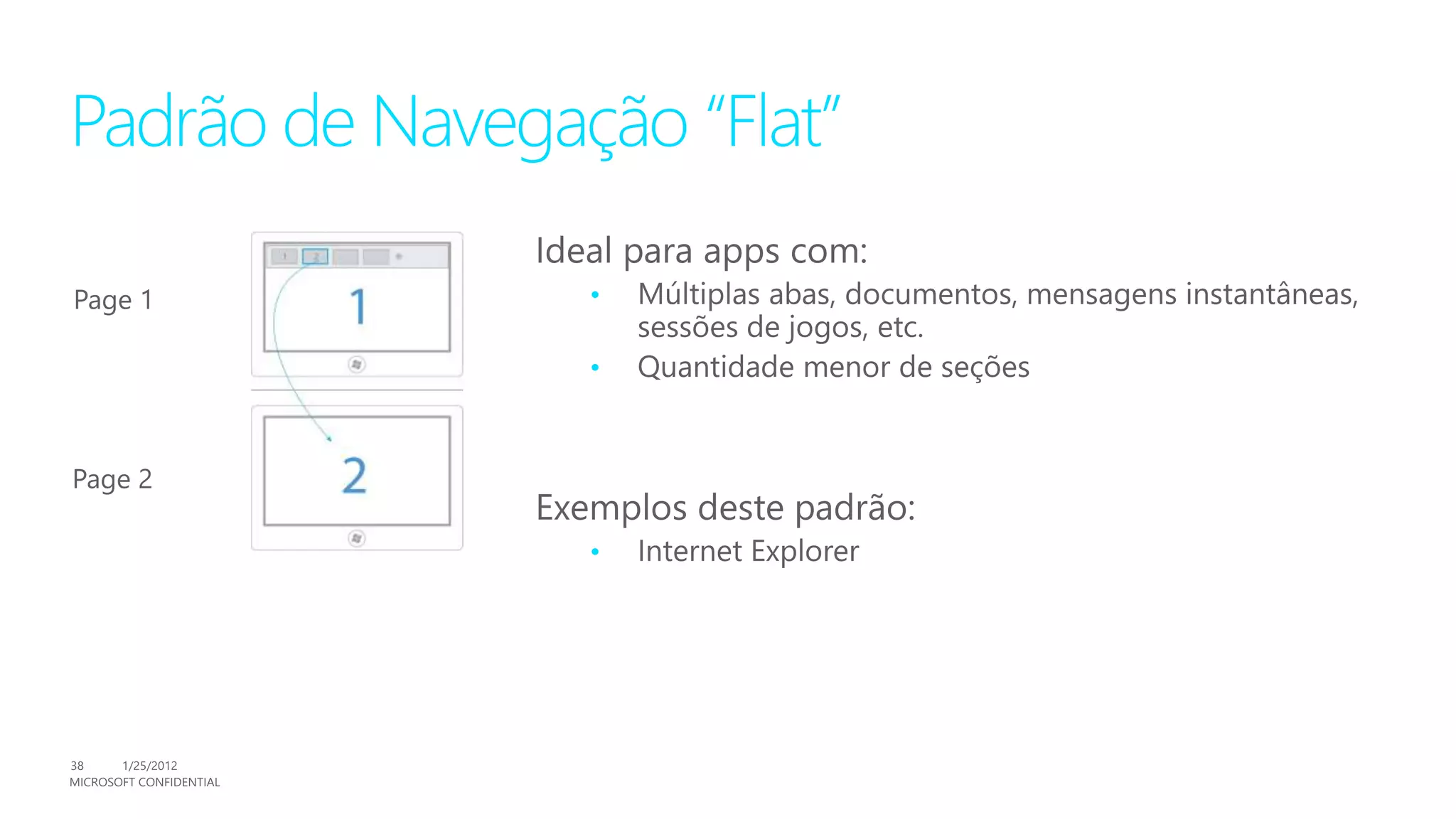 Conceitos interfaces modernas | PPTX