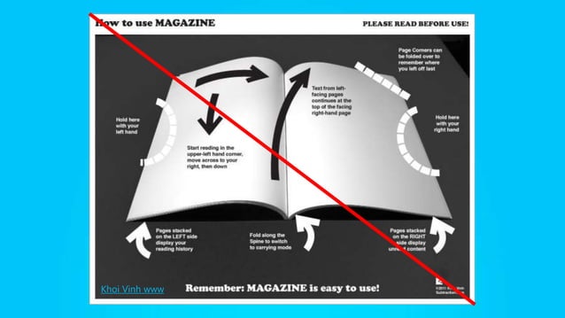 Conceitos interfaces modernas | PPTX