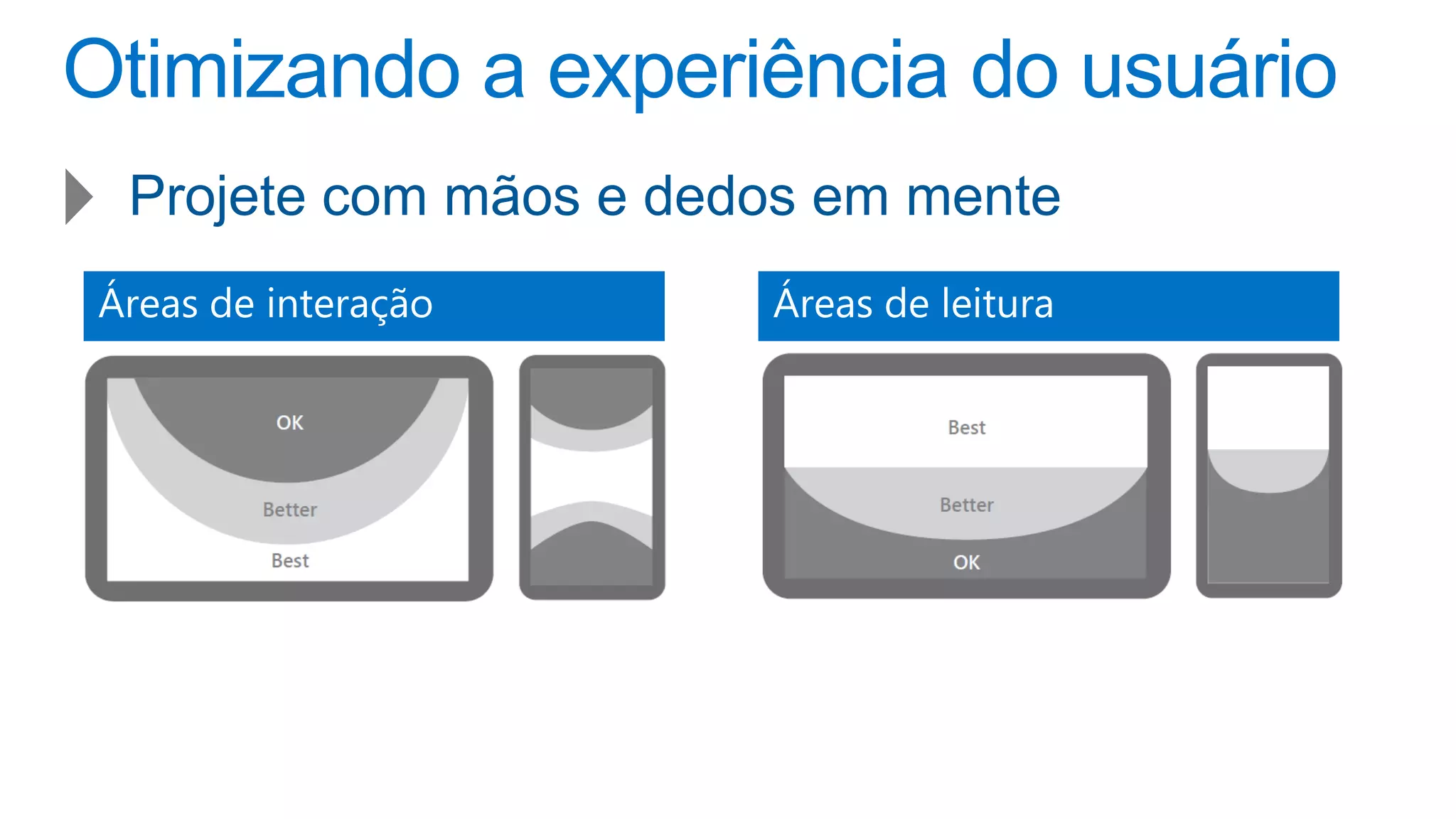 Conceitos interfaces modernas TDC2013 | PPT