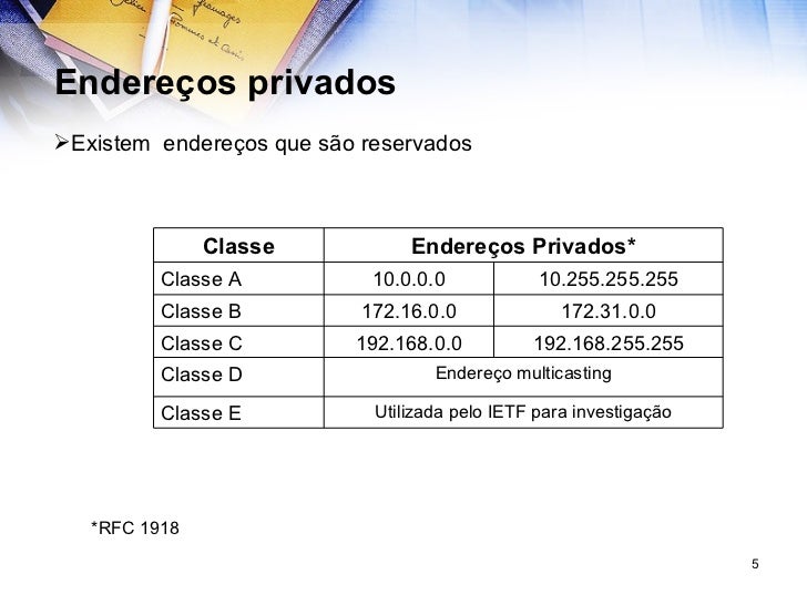 Endereços IP´s