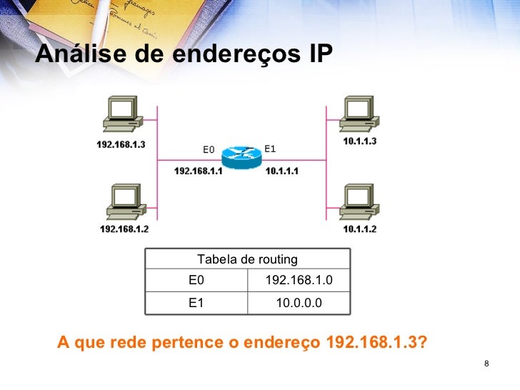Endereços IP´s