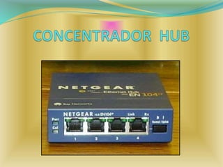 Concentrador hub | PPTX