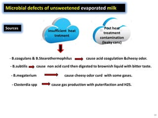 Concentrated milks technology and faults | PPT