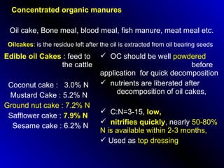 Concentrated organic manure , sludge, pk mani | PPT
