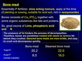 Concentrated organic manure , sludge, pk mani | PPT