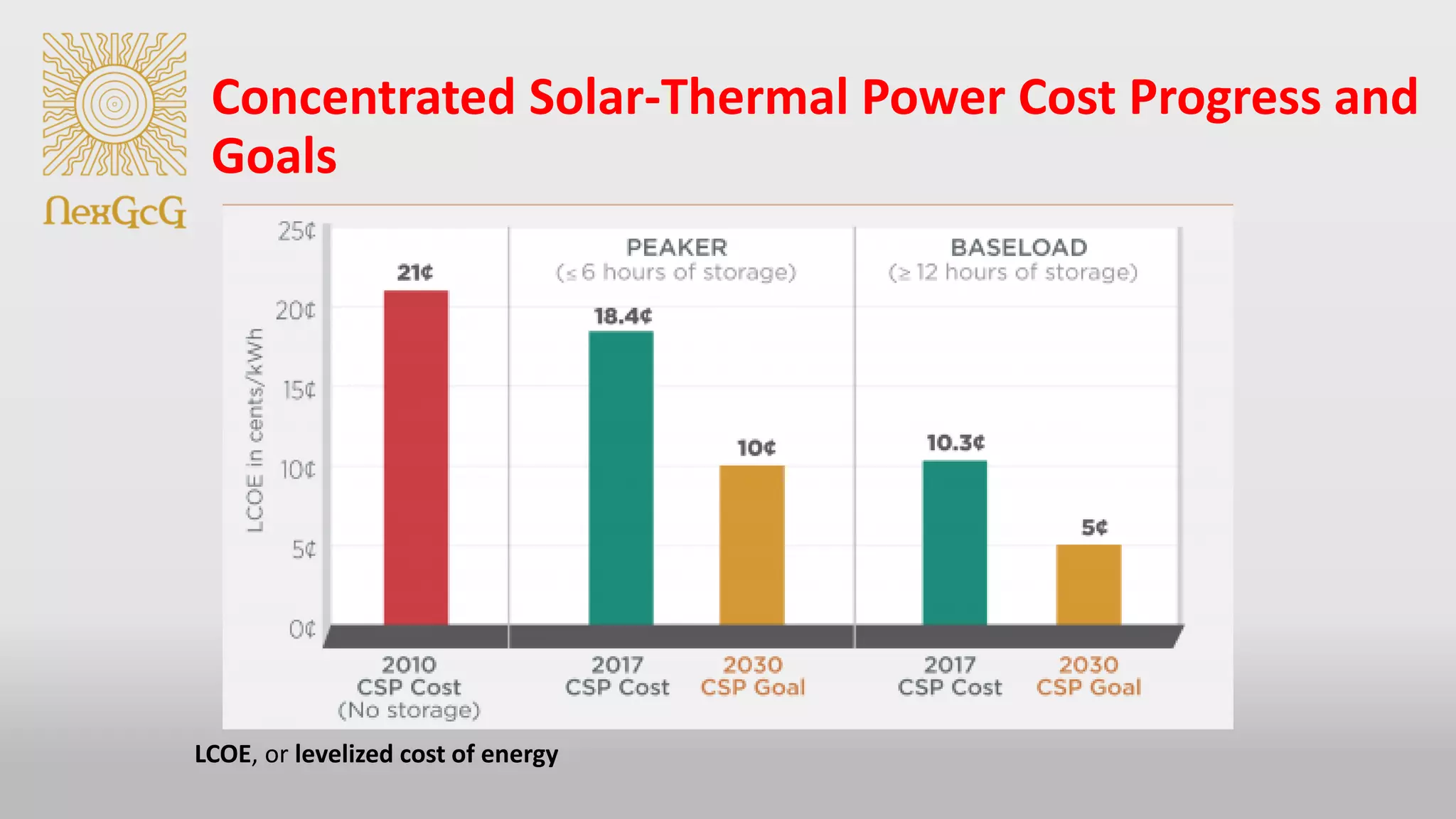Concentrated solar power | PDF