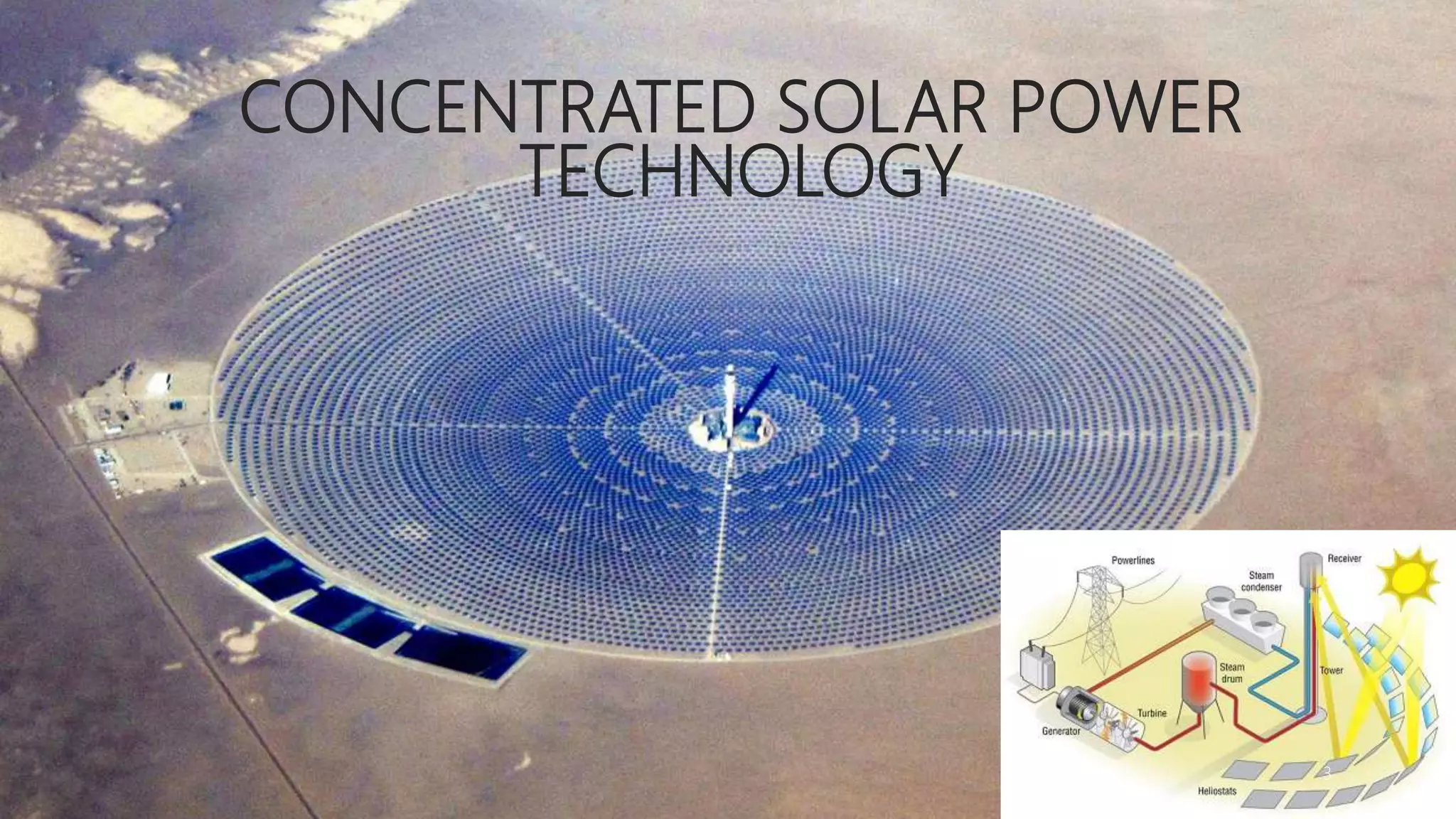 SOLAR POWER generation using solar PV and Concentrated solar power ...