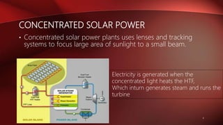 SOLAR POWER generation using solar PV and Concentrated solar power ...