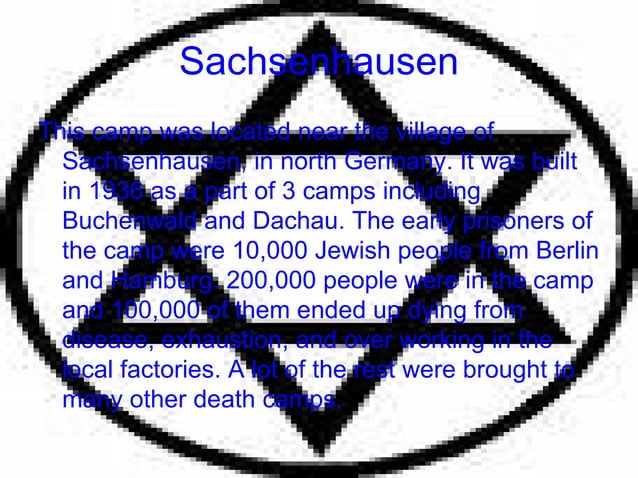 Concentration Camps | PPT