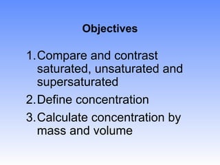 Concentration2008 | PPT