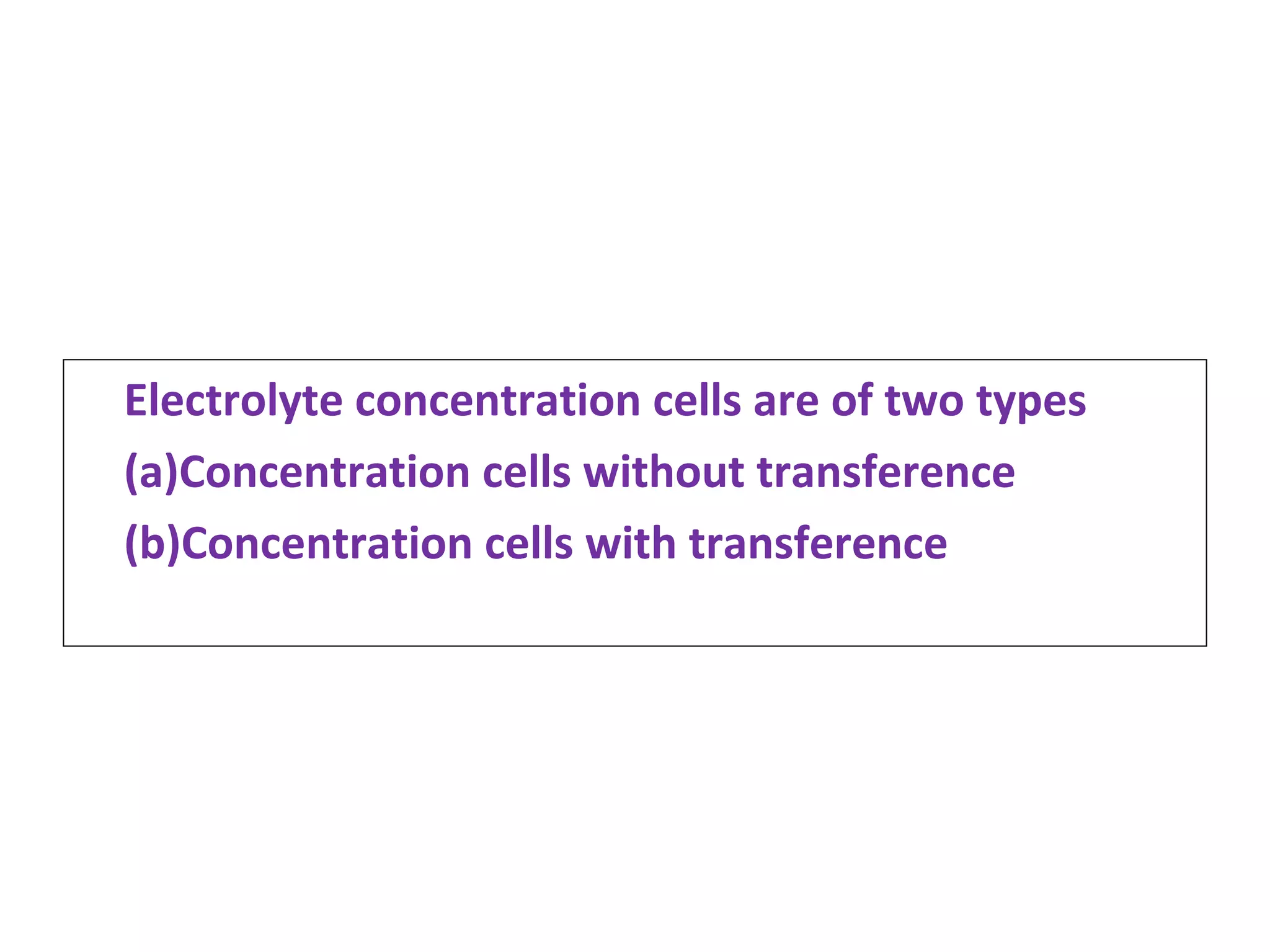 Concentration cells | PPT