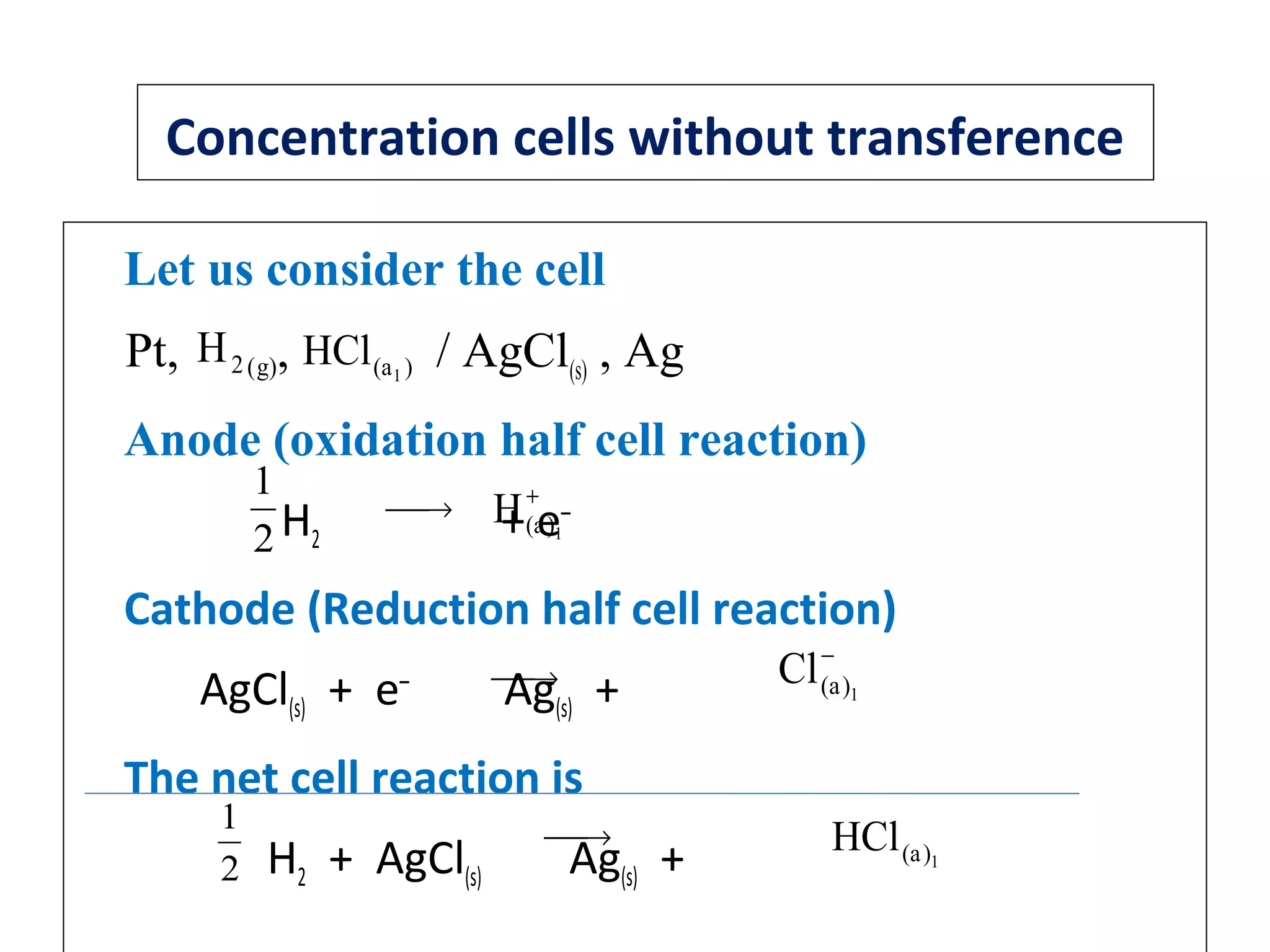 Concentration cells | PPT