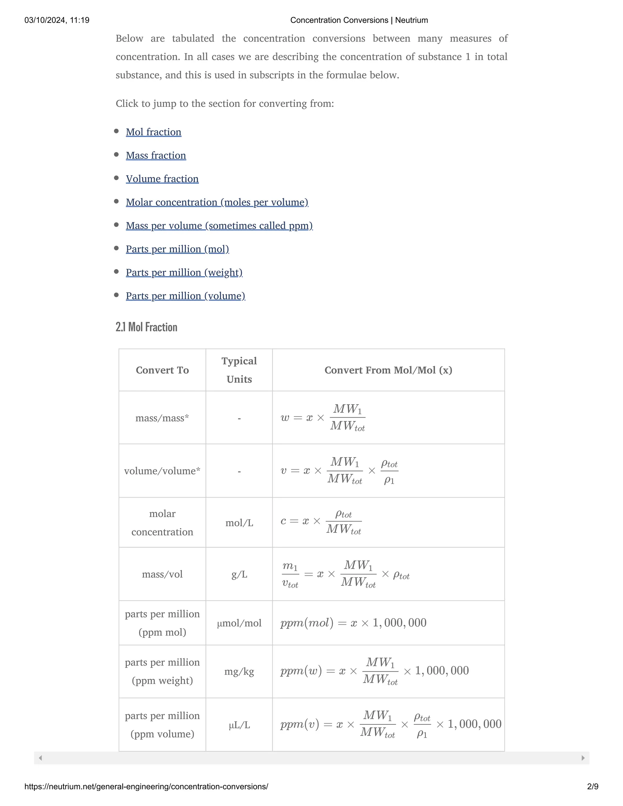 Concentration Conversions _ Neutrium.pdf