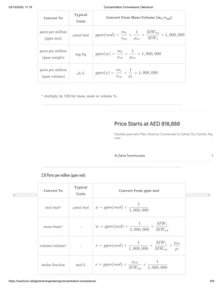 Concentration Conversions _ Neutrium.pdf