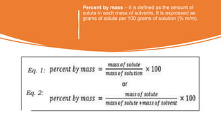 CONCENTRATION OF A SOLUTION-Online Class.pptx