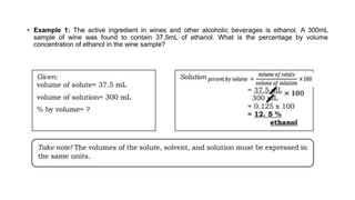 CONCENTRATION OF A SOLUTION-Online Class.pptx