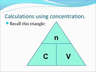 Moles and concentration of solutions | PPT