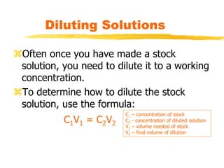 Concentration of Solutions.ppt
