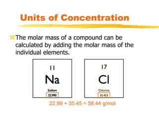 Concentration of Solutions.ppt