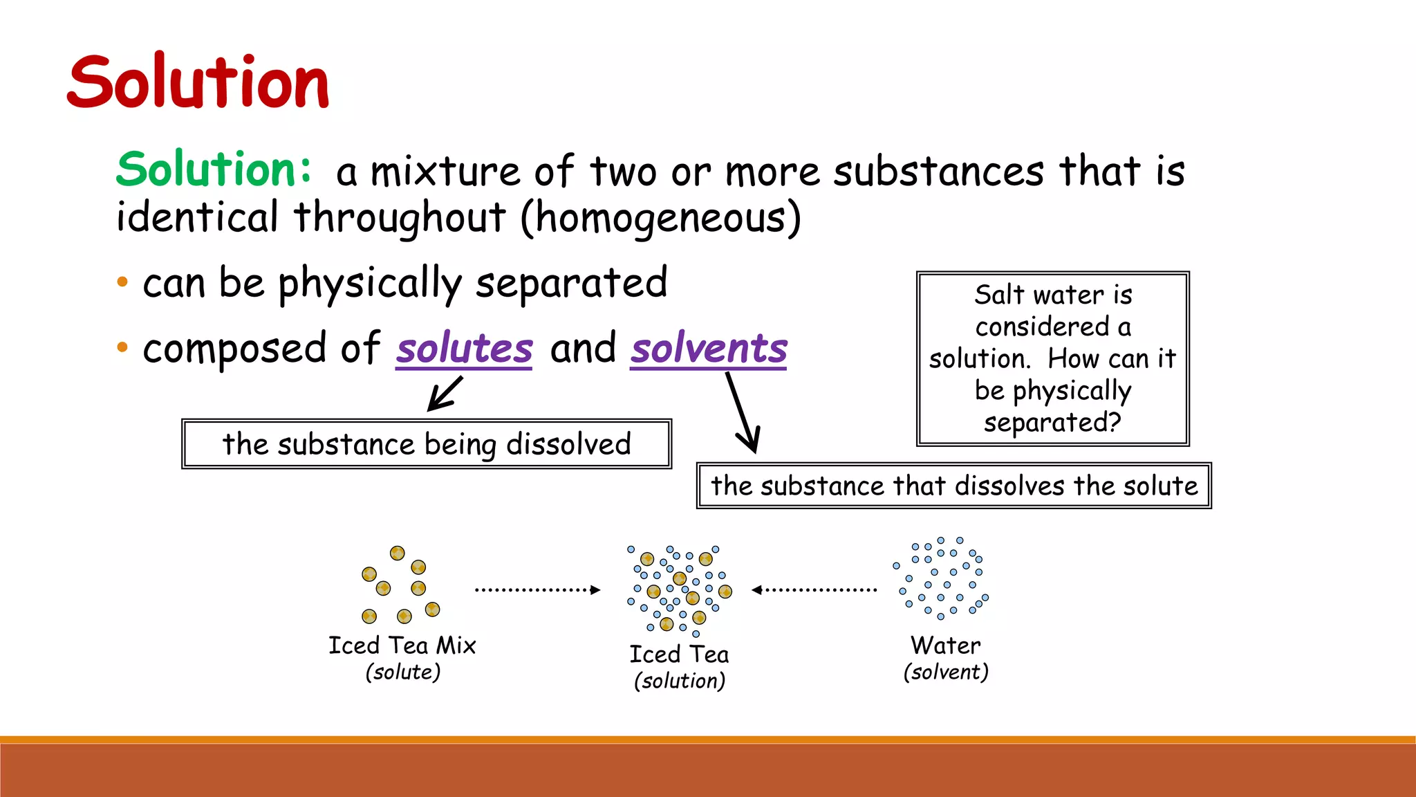 Concentration of Solutions.pptx
