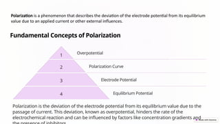 Concentration Polarization of electrochemical cell | PPTX