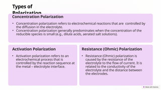 Concentration Polarization of electrochemical cell | PPTX