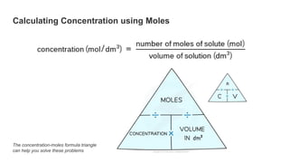 Calculating Chemistry concentration for high schooln | PPTX