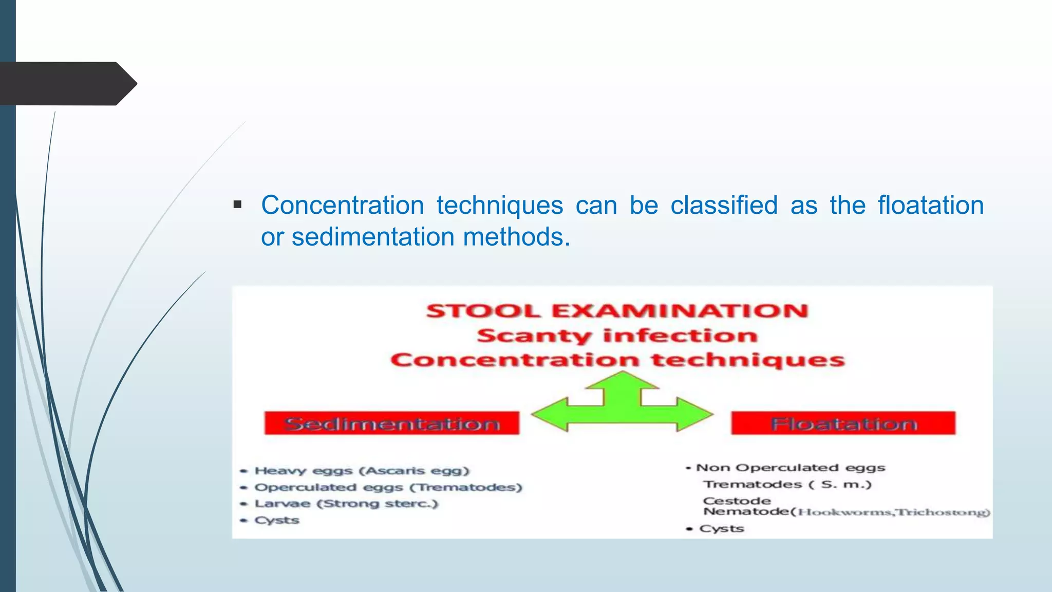 CONCENTRATIONS TECHNIQUES IN PARASITOLOGY PRESENTATION.pptx