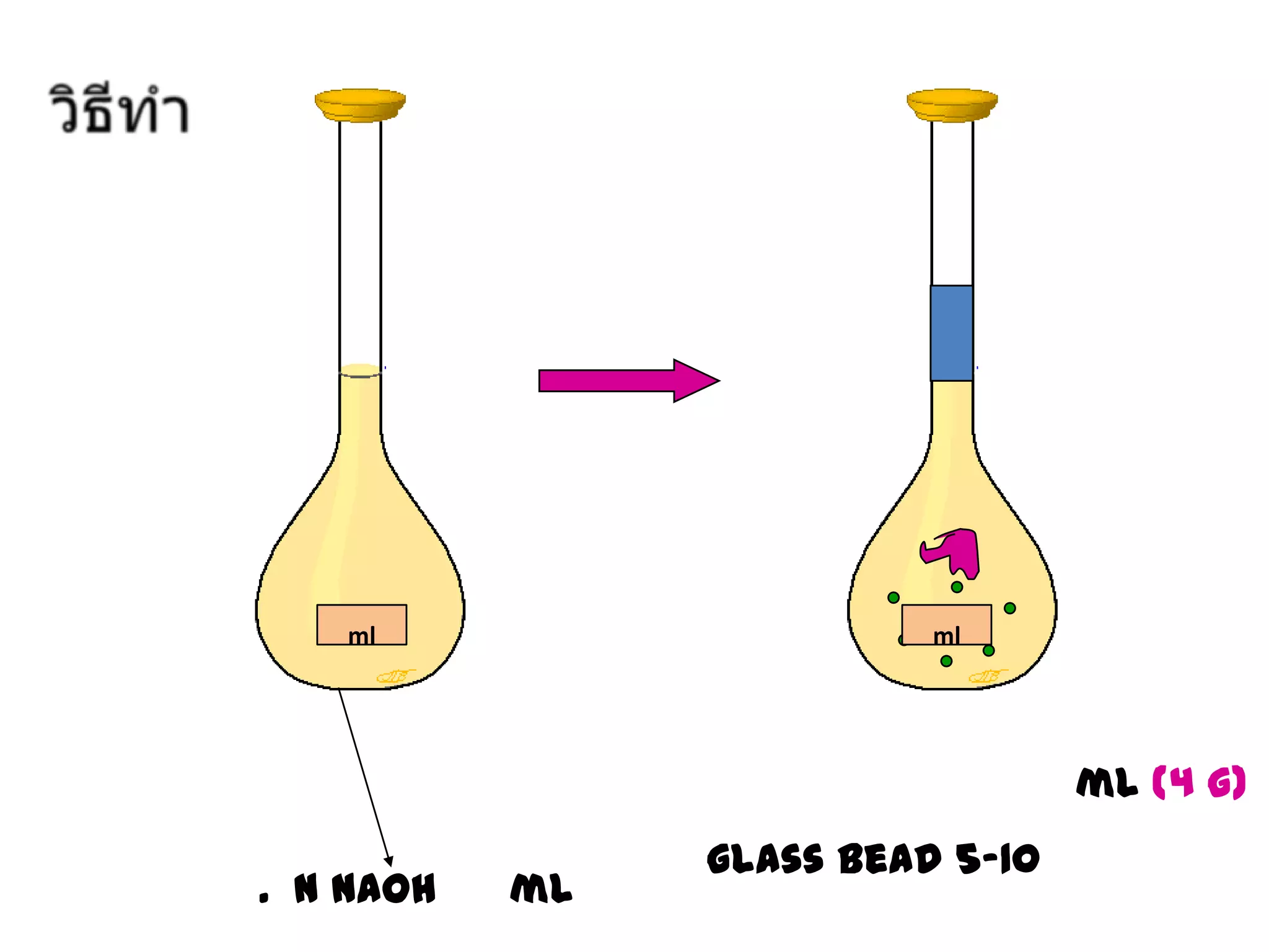 Concentration techniques for feacal examination | PPTX