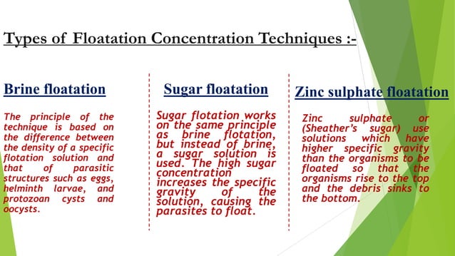 Concentration Techniques for stool examination .pptx | Digestive ...