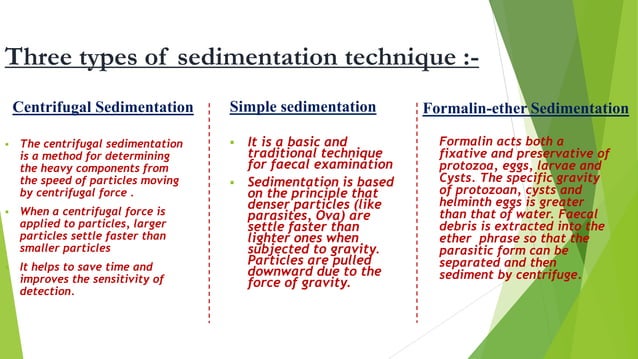 Concentration Techniques for stool examination .pptx | Digestive ...