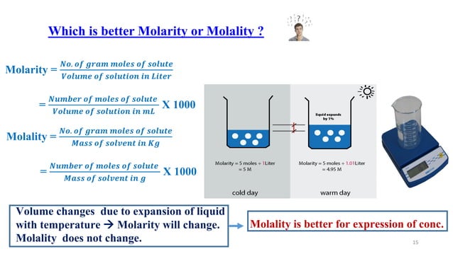 Concentration terms chemistry class 12 note | PDF | Chemistry | Science