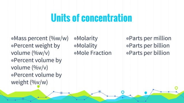 Concentration units | PPTX | Chemistry | Science