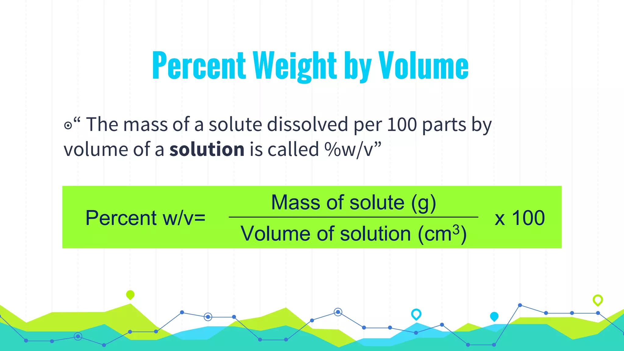 Concentration units | PDF | Chemistry | Science