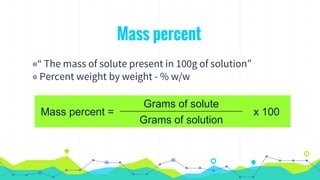 Concentration units | PDF | Chemistry | Science
