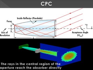 Concentrators (1) | PPTX | Science