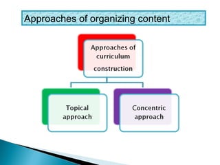 concentric approach of organizing curriculum | PPT