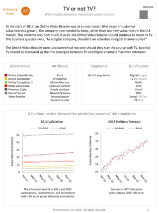Marketing Simulation; Examples | PDF