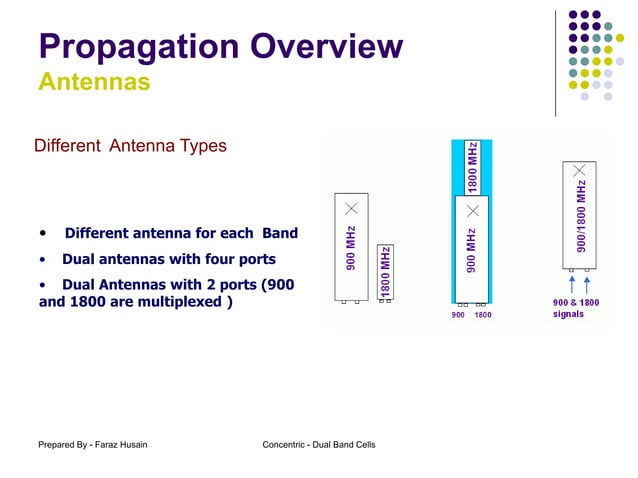 Concentric & Dual Band Cells | PDF