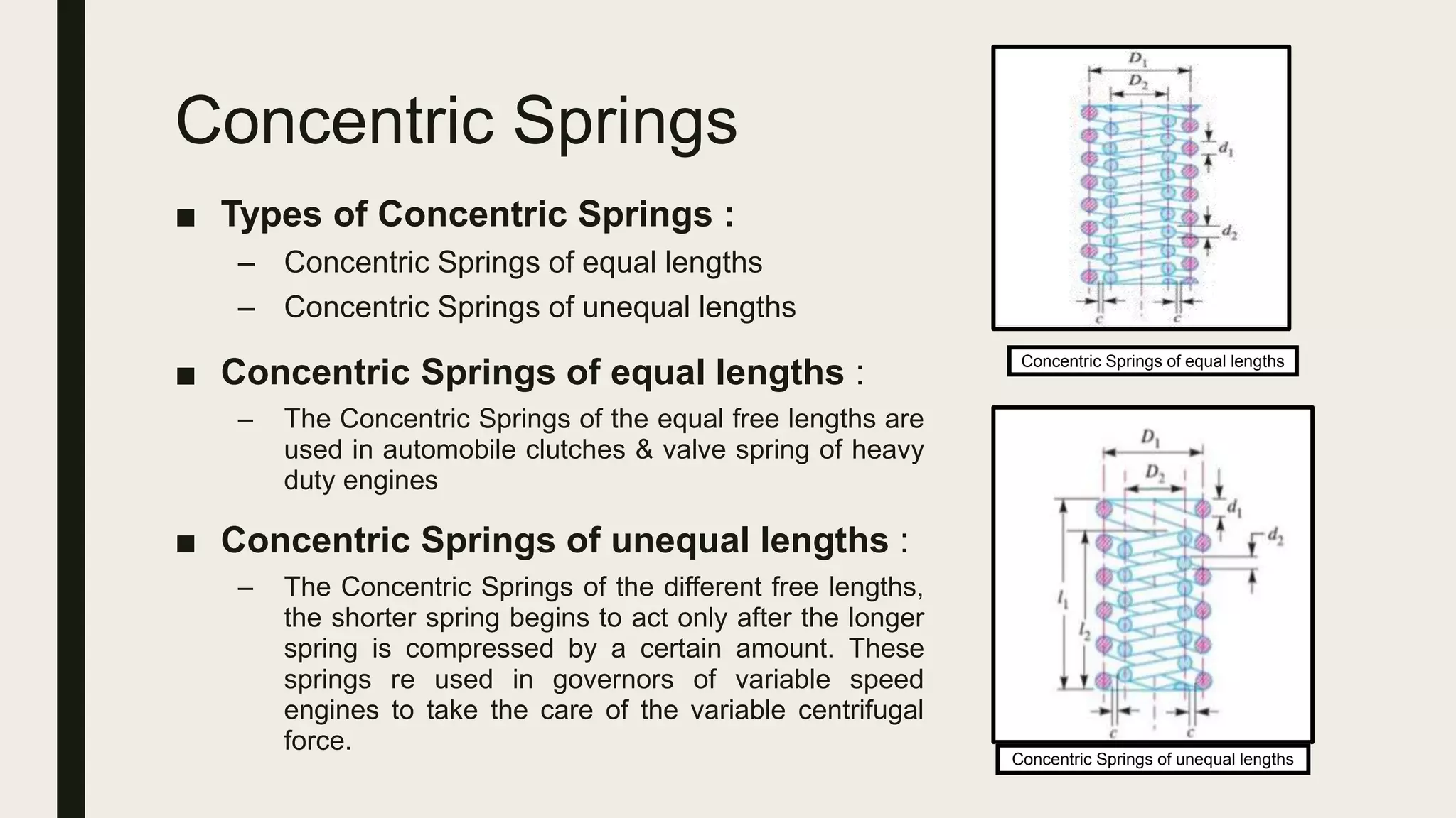 Concentric springs, surge phenomenon in spring, helical torsion, spiral ...