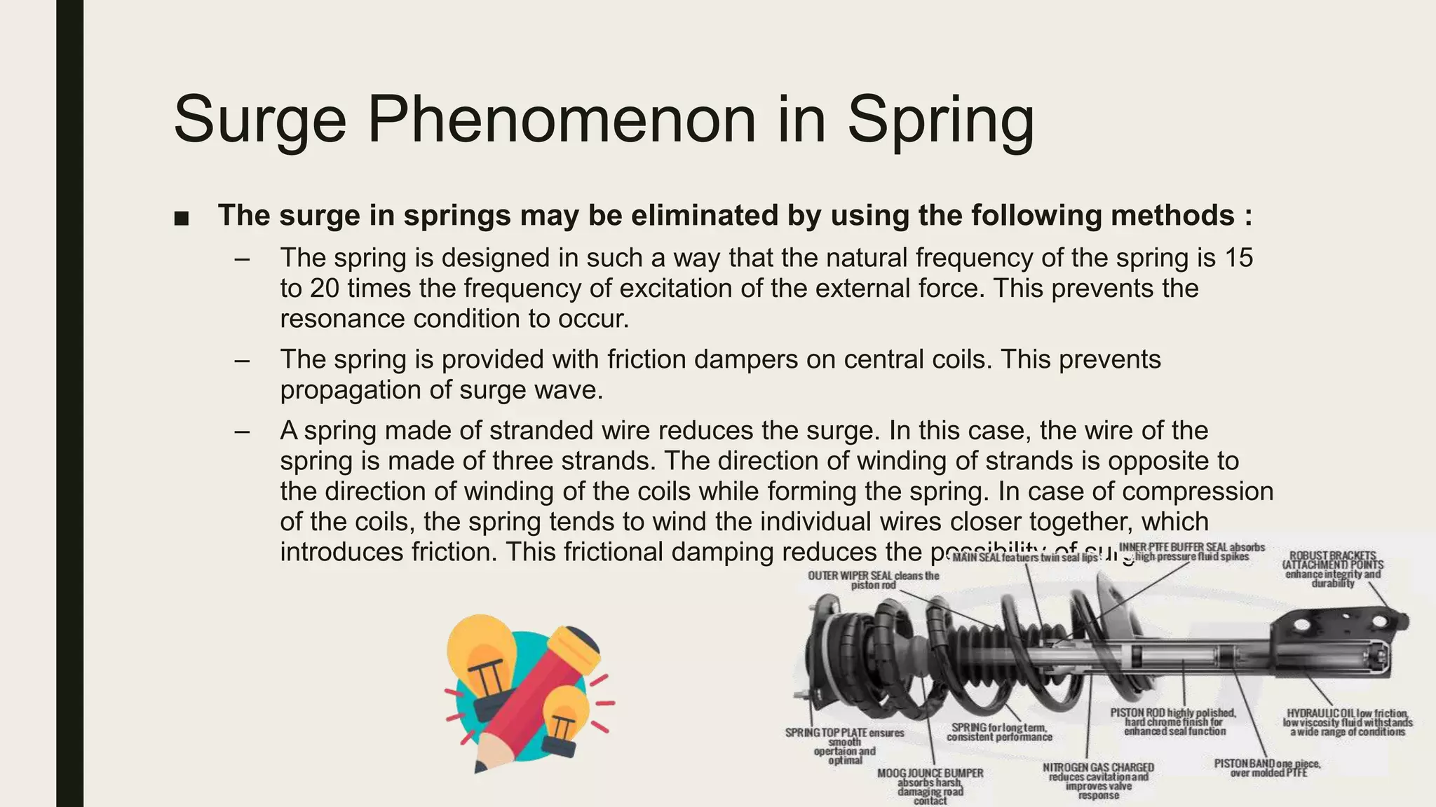 Concentric springs, surge phenomenon in spring, helical torsion, spiral ...