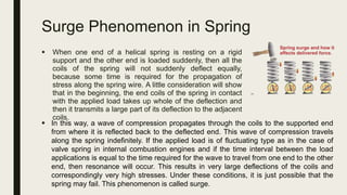 Concentric springs, surge phenomenon in spring, helical torsion, spiral ...