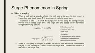 Concentric springs, surge phenomenon in spring, helical torsion, spiral ...