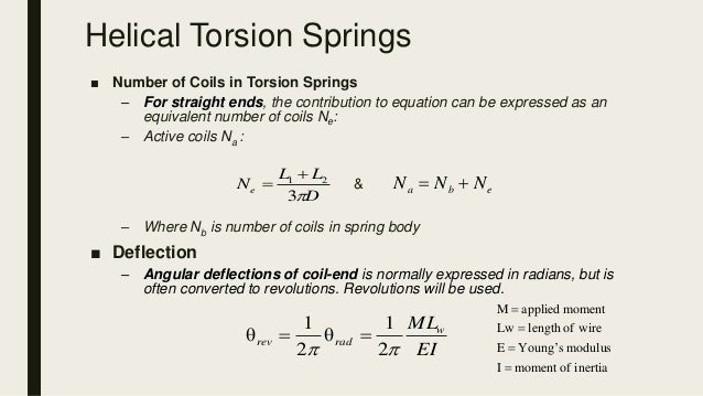 Concentric springs, surge phenomenon in spring, helical torsion, spir…