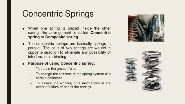 Concentric springs, surge phenomenon in spring, helical torsion, spir…
