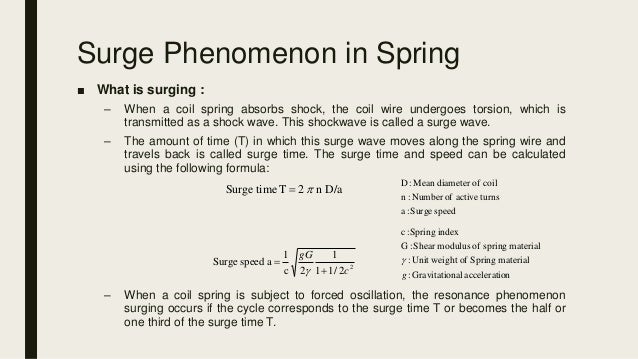 Concentric springs, surge phenomenon in spring, helical torsion, spir…