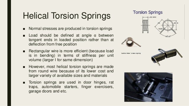 Concentric springs, surge phenomenon in spring, helical torsion, spir…