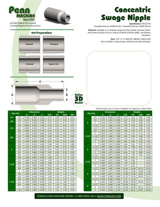 Concentricswagenipple | PDF