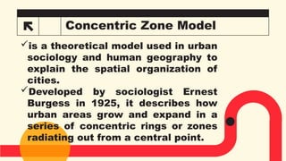 GRID and CONCENTRIC ZONE MODEL POWERPOINT PRESENTATION | PPTX